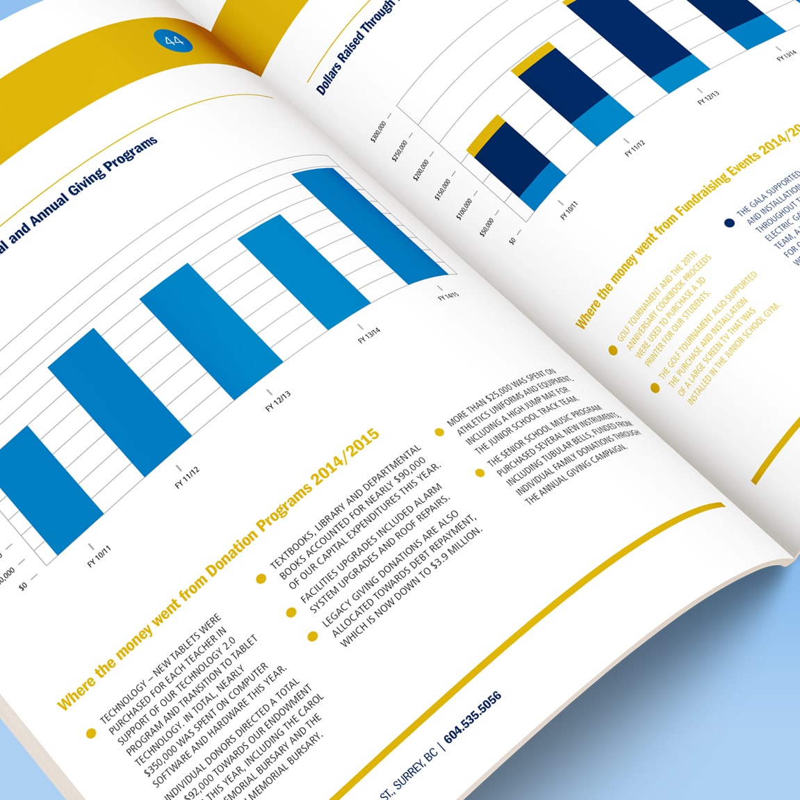 Alberto Centurion | Graphic Designer & Art Director